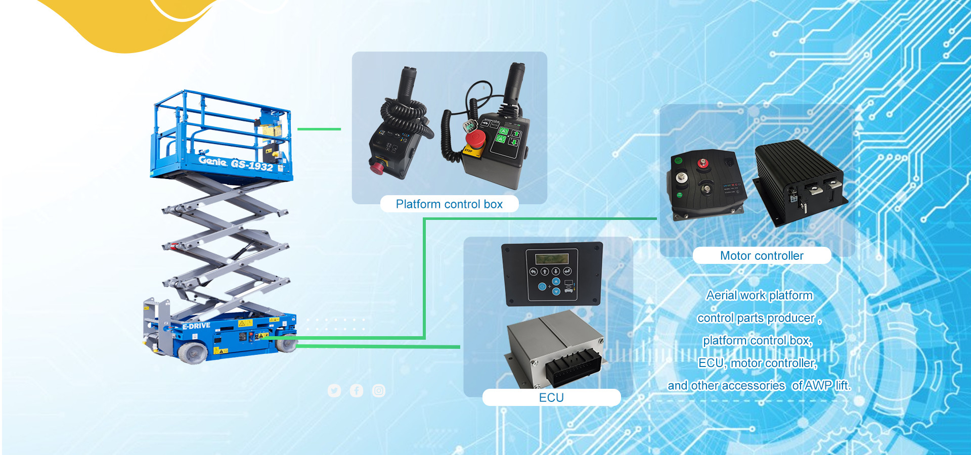 Quality Platform Control Box Parts & Scissor Lift ECU factory from China